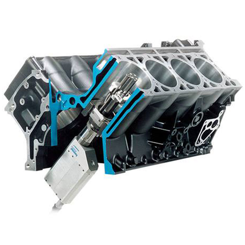 Formline Incometer | GGW Gruber